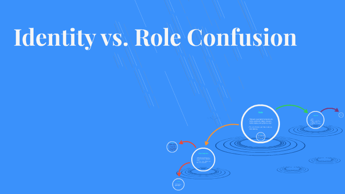 Identity vs. Role Confusion by Holly Westrup on Prezi