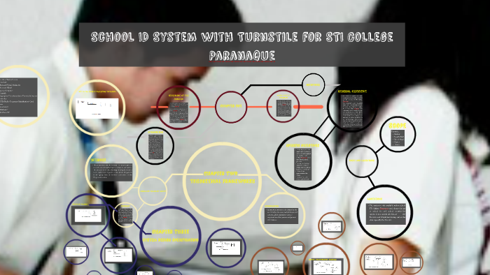 School ID System with Turnstile for STI College Paranaque by Matthew ...
