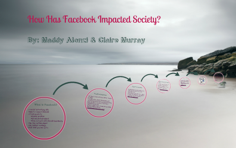 How Has Facebook Impacted Society? by Claire Murray on Prezi