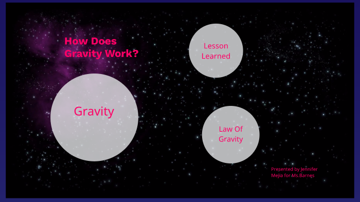 How Does Gravity Work? by Jennifer Mejia on Prezi