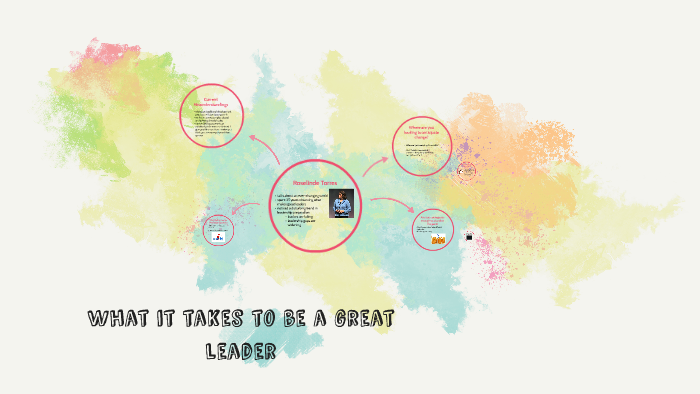 Roselinde Torres – What it takes to be a great leader by kathryn forts ...