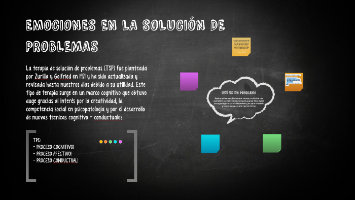 EMOCIONES EN LA SOLUCIÓN DE PROBLEMAS by Rocio Castillo on Prezi