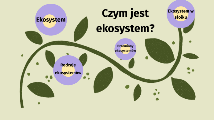 Czym jest ekosystem? by Agata Miotk on Prezi