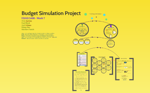 Budget Simulation Project by Matthew Smith on Prezi