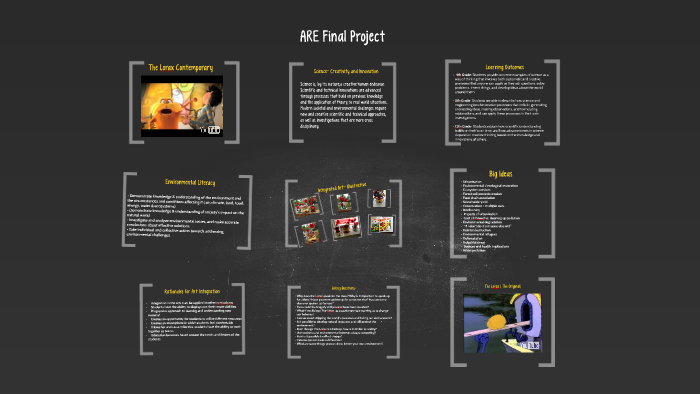 Environmental Literacy by Travis Merrick on Prezi