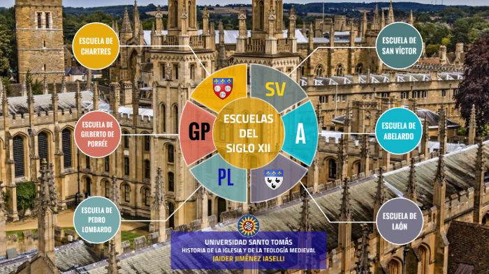 Historia 2 - Jaider by Jaider Jimenez Yacelly on Prezi