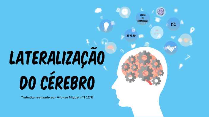 Lateralização Do Cérebro by Afonso Gonzaga on Prezi
