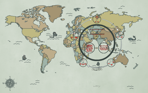 KOLONYALISMO by John Carlo Rodriguez on Prezi