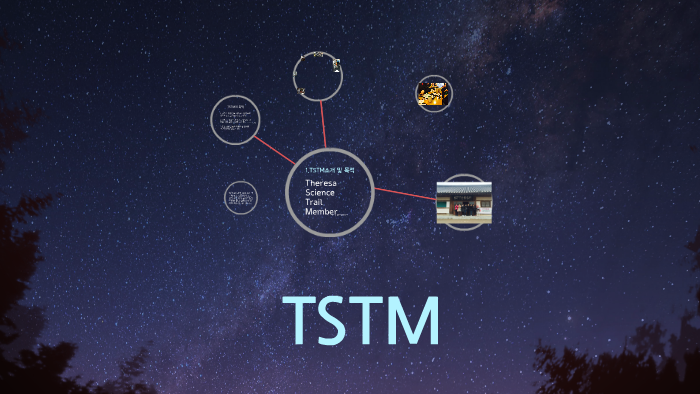 TSTM by 민지 강 on Prezi