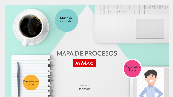 Mapa de Procesos RIMAC by Sofita Bravo on Prezi