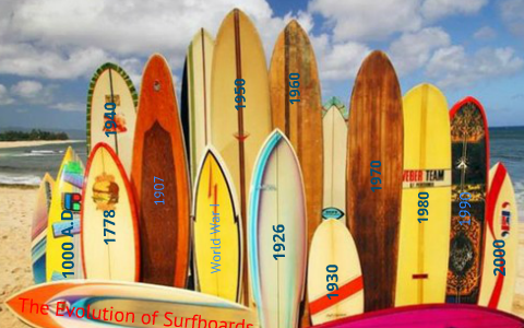 Evolution of the Surfboard by Christine Hoven on Prezi