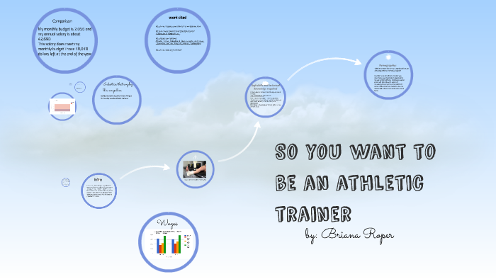So you want to be an athletic trainer by Briana Roper on Prezi