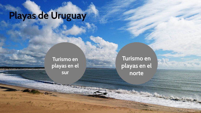 Playas de Uruguay by Ana Mederos on Prezi