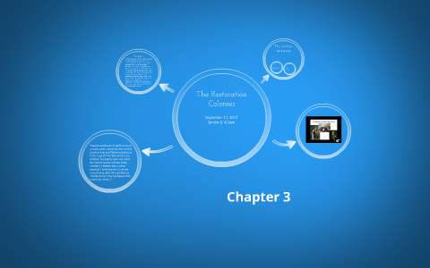 U.S. History Chapter 3 - Restoration Colonies by Allison Gaddis on Prezi