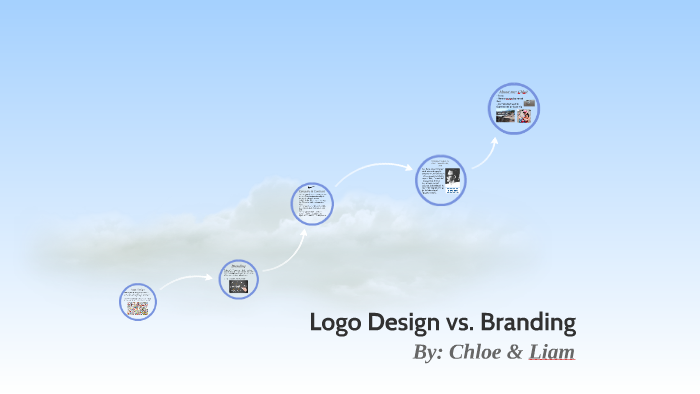 Logo Design vs. Branding by Chloe Felopulos