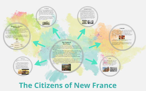The Citizens of New France by erika s on Prezi