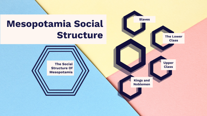 Mesopotamia Social Structure by Coulter Seidell on Prezi