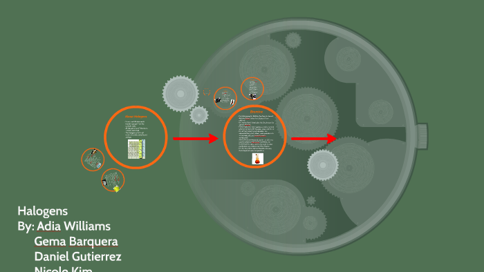 Halogens by Adia Williams on Prezi