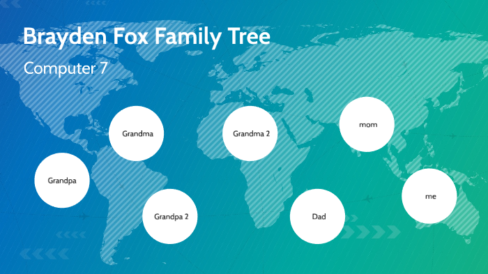 Bray Fox Family Tree by Brayden Fox on Prezi
