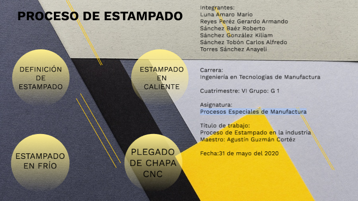 El Proceso de Estampado en la industria . by Kiliam Sánchez González on ...