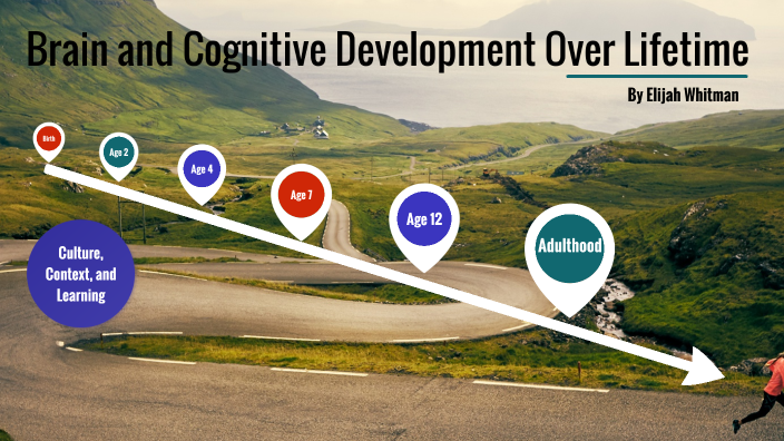 by Elijah Whitman on Prezi