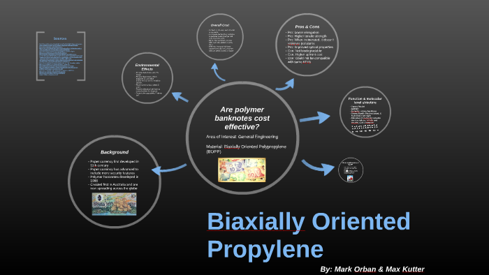 Biaxially Oriented Polypropylene by Mark Orban on Prezi