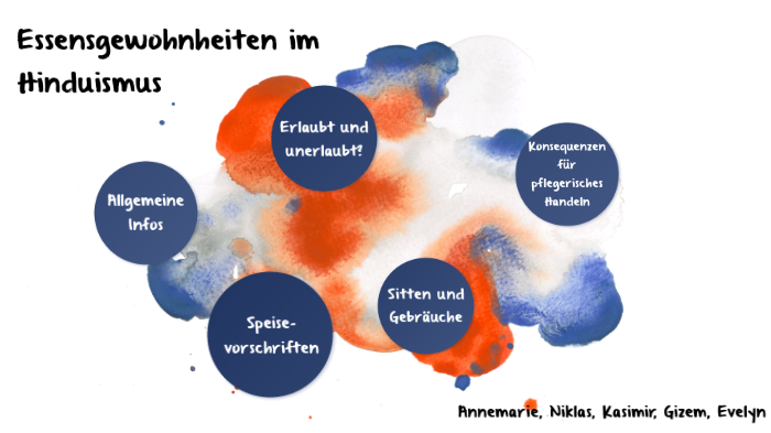 Essensgewohnheiten im Hinduismus by Evelyn J on Prezi