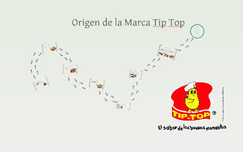 Origen de la Marca Tip Top by Francy Olivares on Prezi