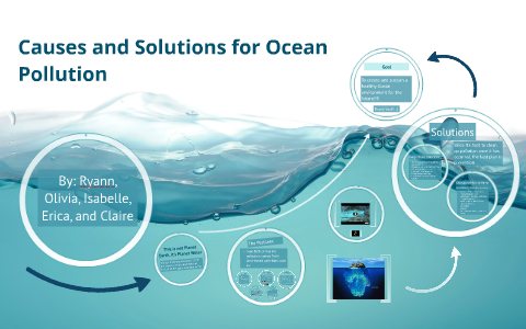 Causes and Solutions for Ocean Pollution by on Prezi