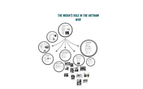 The Media's Role in The Vietnam War by Jane Ann on Prezi