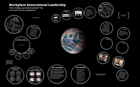 Workplace Generational Leadership by Jake Wildman-Sisk on Prezi
