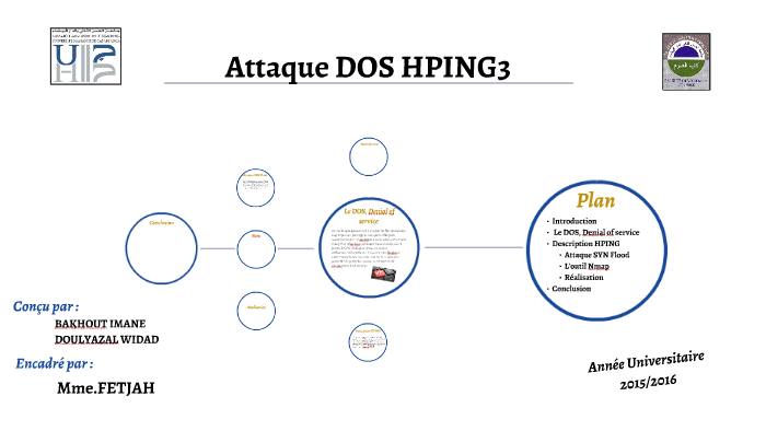 Attaque DOS HPING3 by imane bakhout on Prezi