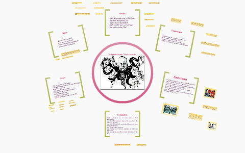Mongolian Octopus by Yolanda Hallam-Walsh on Prezi