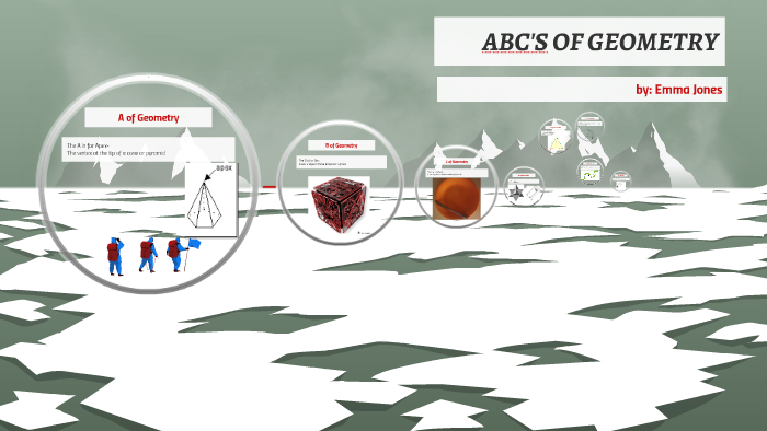 ABC'S OF GEOMETRY by emma jones on Prezi