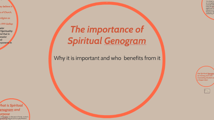 Spiritual Genogram by Ying Chow on Prezi