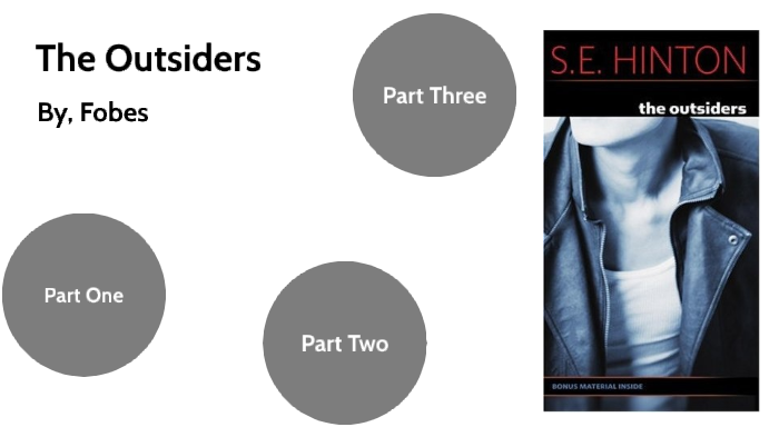 The outsiders final project by brook fobes on Prezi