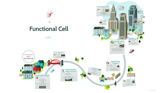 Functional Cell by Hannah Glover on Prezi