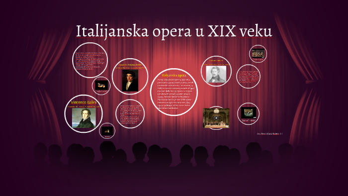 Italijanska opera u XIX veku by Ana Perić on Prezi