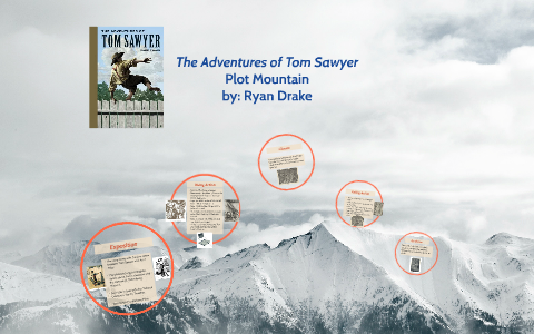 Tom Sawyer Plot Mountain by Ryan Drake on Prezi