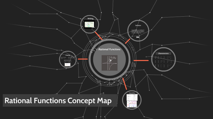 Rational Functions Concept Map by bobby brumfield on Prezi
