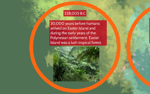 Easter Island Timeline by Carolyn Lovvoll on Prezi