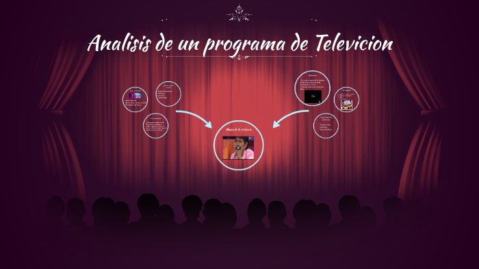 Analisis de un programa de Televicion by Paula Zamorano on Prezi