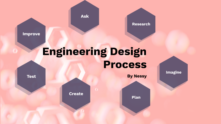 Engineering Design Process by Neshaya Dukes on Prezi