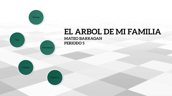 El Arbol de mi Familia - Matthew Barragan by Matthew Barragan on Prezi