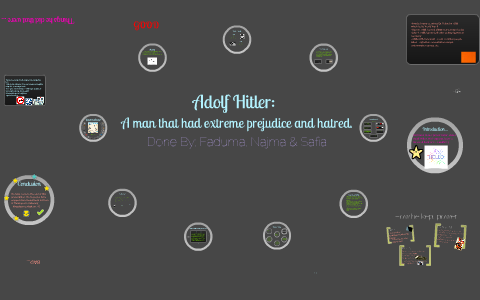 Adolf Hitler by Faduma Ibrahim on Prezi