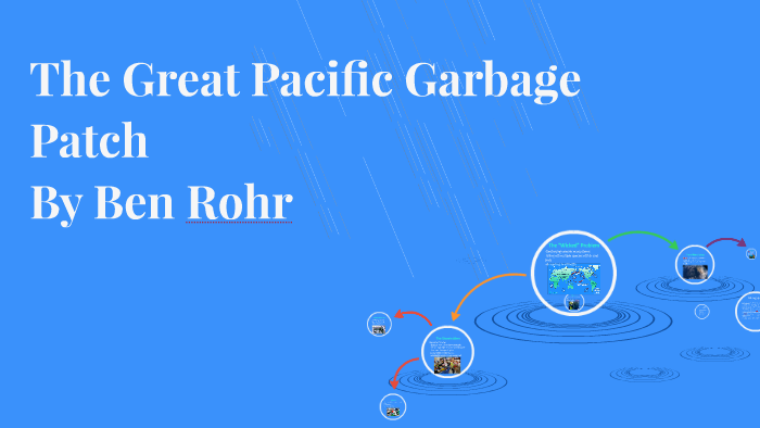 The Great Pacific Garbage Patch by Ben Rohr on Prezi