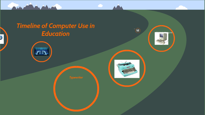 Timeline of Computer Use in Education by amanda nordberg on Prezi