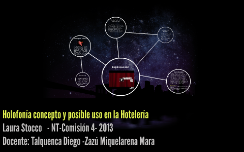 Holofonía concepto y posible uso en la Hotelería by Laura Stocco on Prezi
