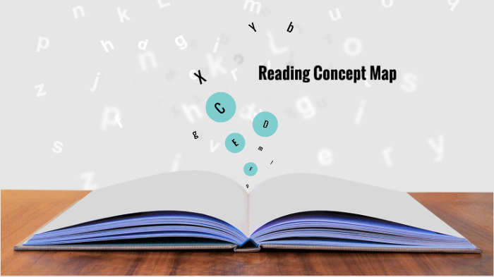 Reading Factors Concept Map by Carolyn Carroll on Prezi