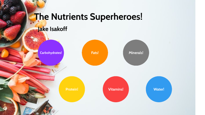 Nutrients Superheroes by Jake Isakoff on Prezi